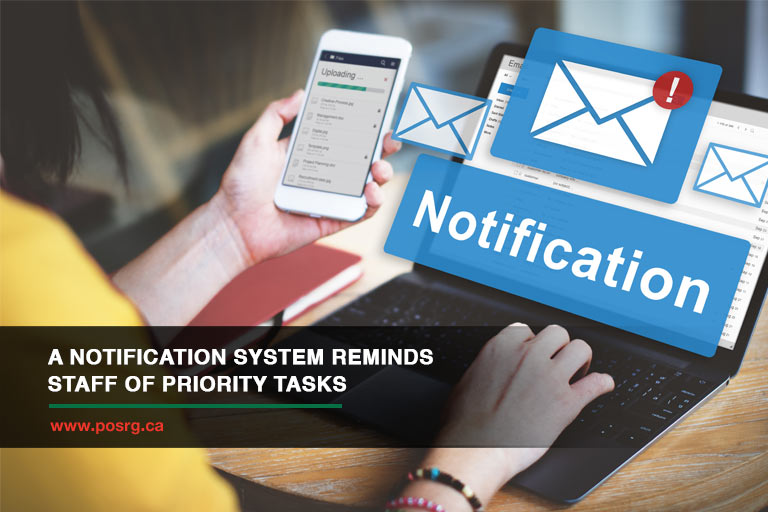 13 Essential Features for a Pharmacy POS | POSRG Canada